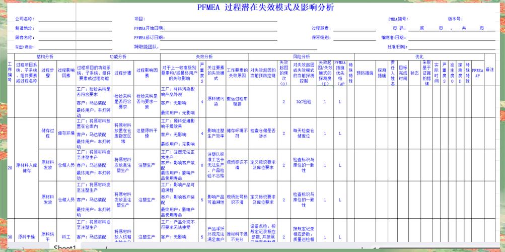 最新版fmea是第几版图标