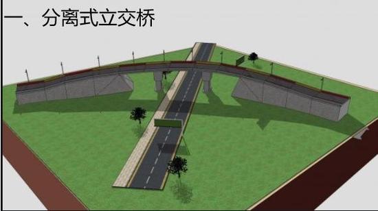 高速立交桥行驶技巧图标