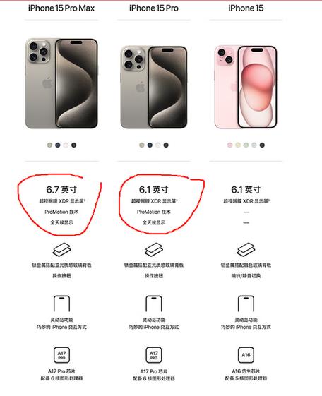 苹果公开版为什么便宜图标