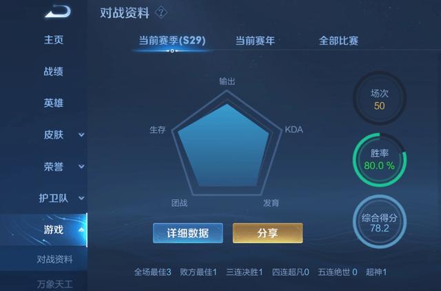王者荣耀kda评分标准图标