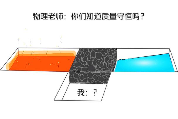 我的世界物理定律图标