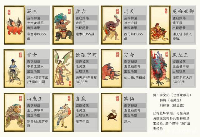 轩辕剑天之痕最强装备截图