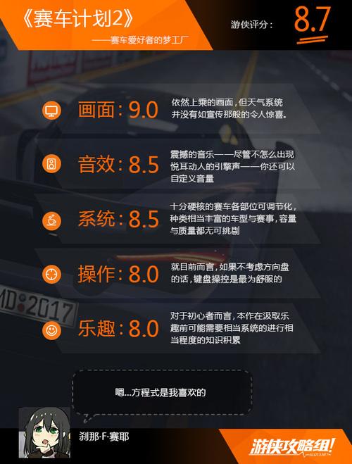 赛车计划2设置图标