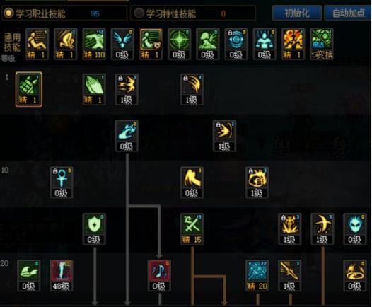 dnf1到100级几天可以满级图标