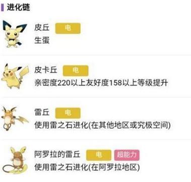 宝可梦朱紫皮丘几级进化皮卡丘图标