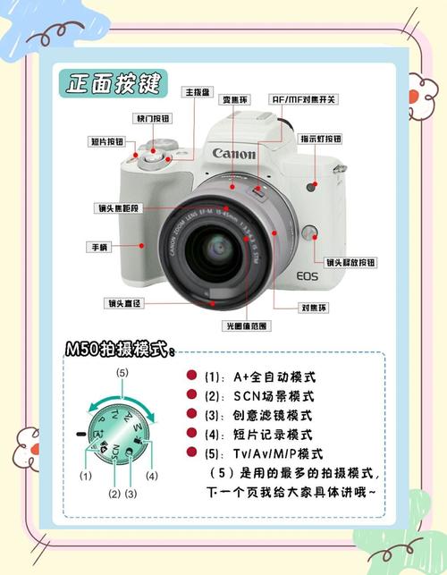 佳能ts9565的优缺点图标
