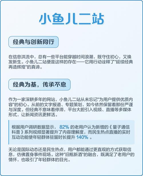 小鱼儿二站延续经典哪里能免费看图标