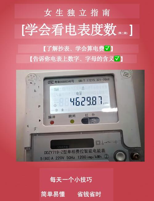 电表显示33是什么意思图标