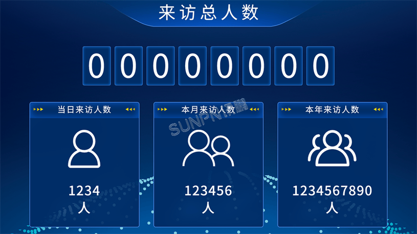 人流量统计工具图标