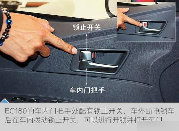 面包车开锁简单三步图标