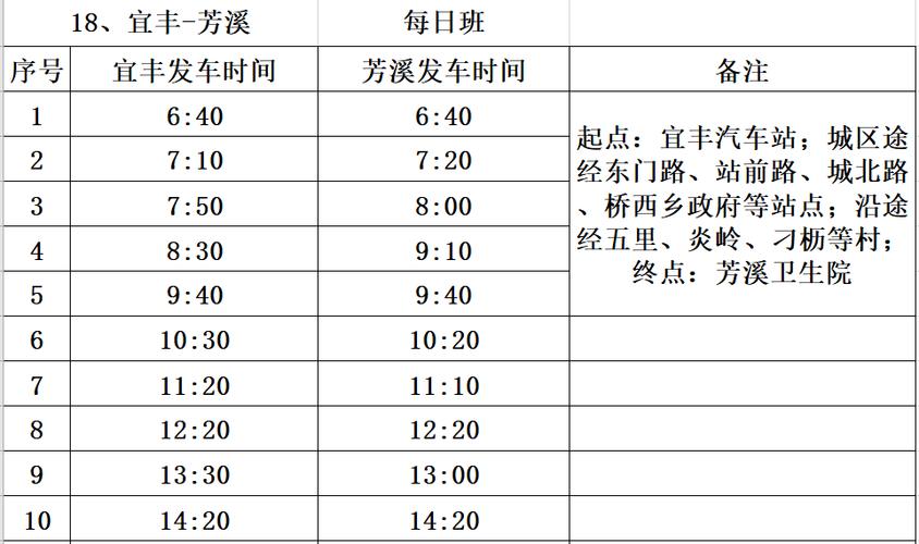 实时公交查询每站时间图标