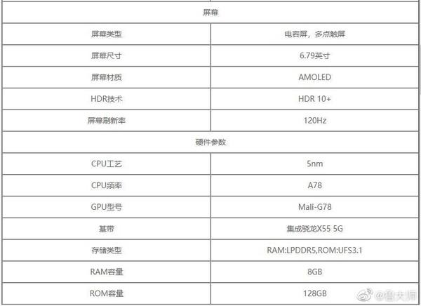 荣耀50参数配置pro图标
