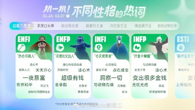 申请光遇测试服资格图标