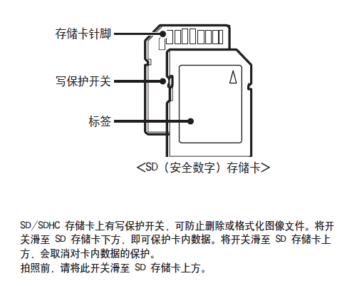 相机卡锁住了怎么解图标