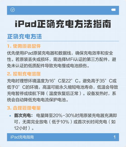 ipad第一次充电充多长时间图标