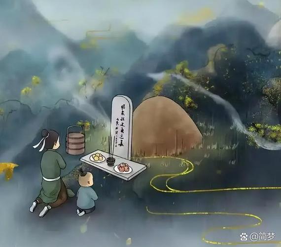 上古卷轴5埋骨地在哪