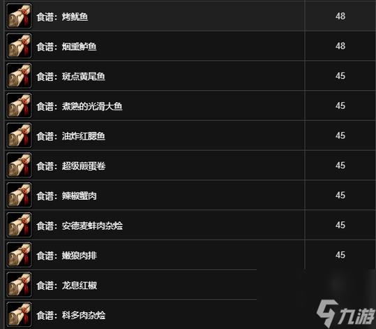 魔兽怀旧服烹饪225-300图标