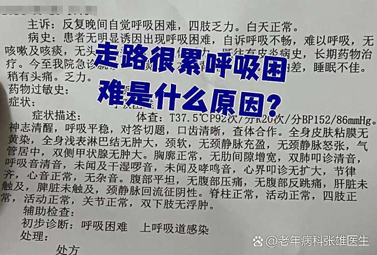走路喘气呼吸困难什么原因图标