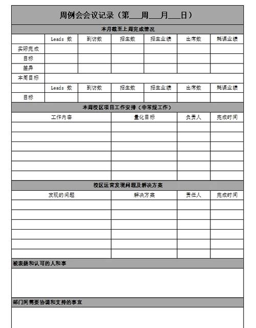 每周例会会议记录范文图标