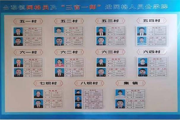 三员信息是什么意思图标