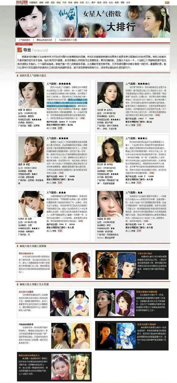 仙剑系列人物实力排名图标