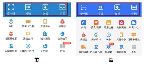 支付宝一键升级是什么