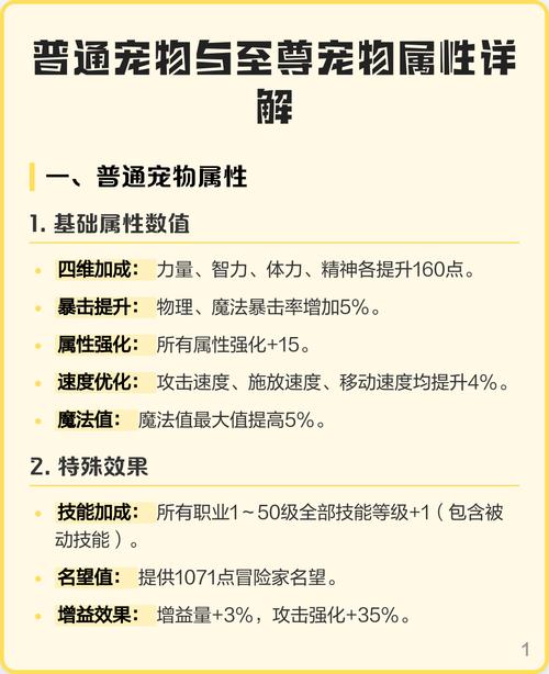 至尊宠物和普通宠物差距图标