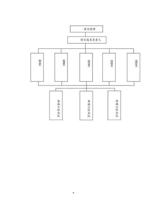 品茗施工组织设计软件图标
