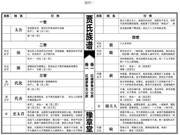 活人入家谱的后果图标