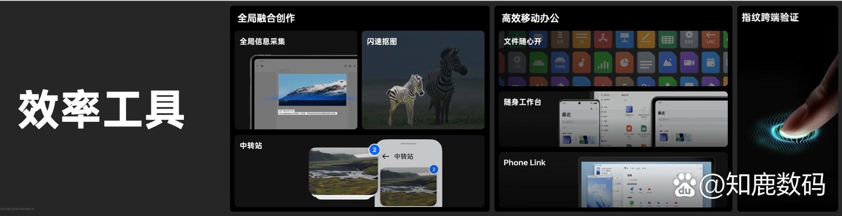长按屏幕识别文字图标