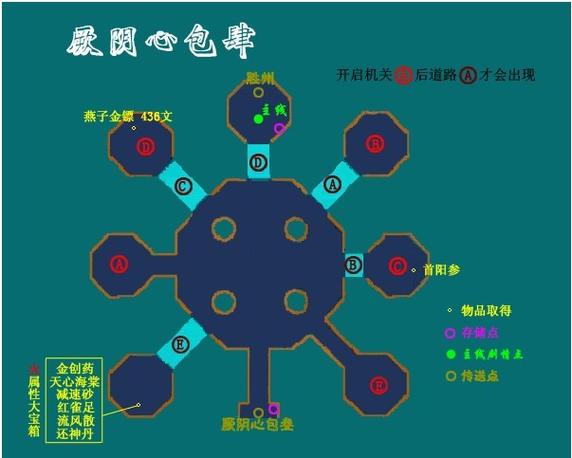 仙三外传支线任务图标