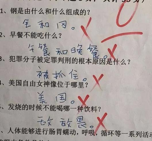 史莱克七怪做数学试卷图标