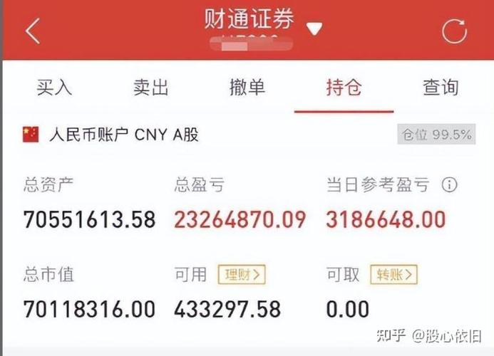 炒股一个月能赚多少钱图标