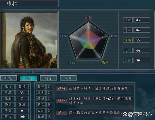 欧陆战争3内置MOD菜单图标