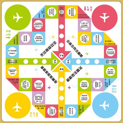 飞行棋出发点可以有两个棋吗图标