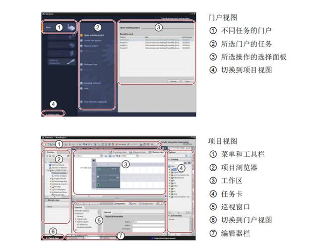 博图监控表和强制表