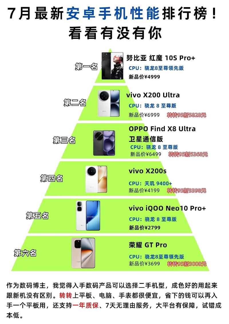 手机在线什么情况下只显示手机在线截图