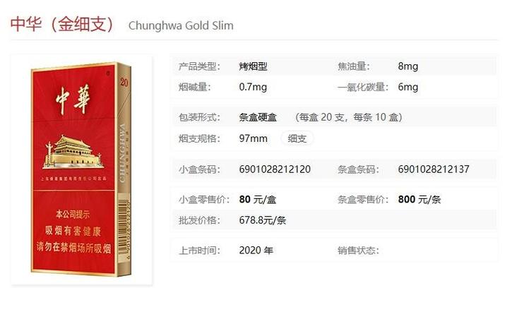 中华6mg金色细支图标