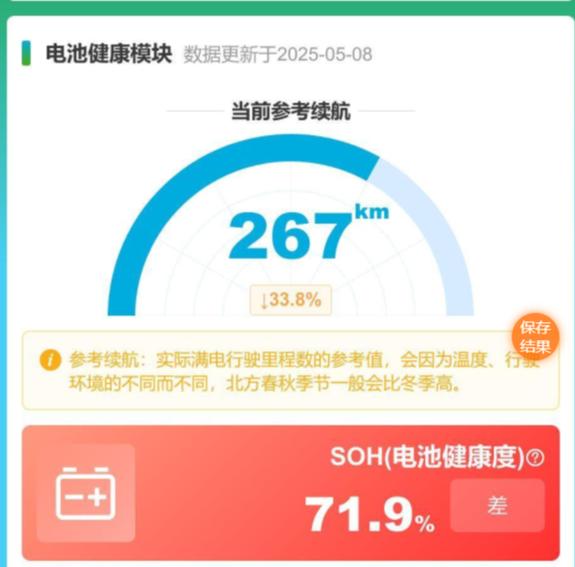 电池健康度分为几个等级图标