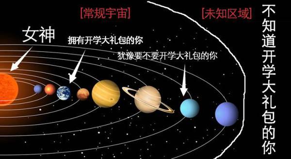 大与科技网高考直通车