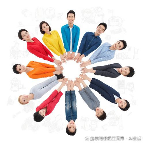 团队中不同的团队角色