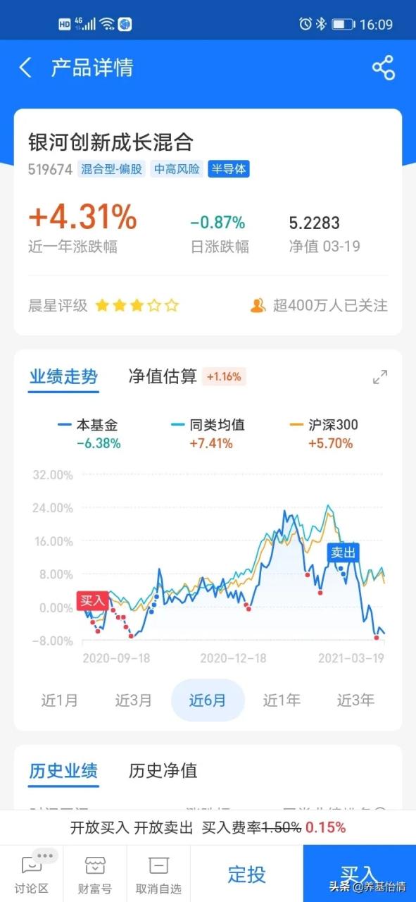 银河创新成长混合基金最新持仓图标