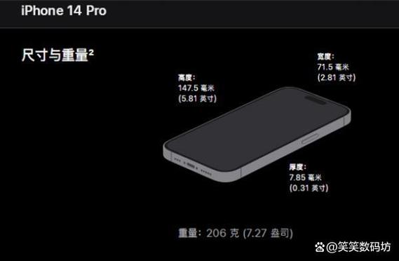 苹果14pro屏幕分辨率图标