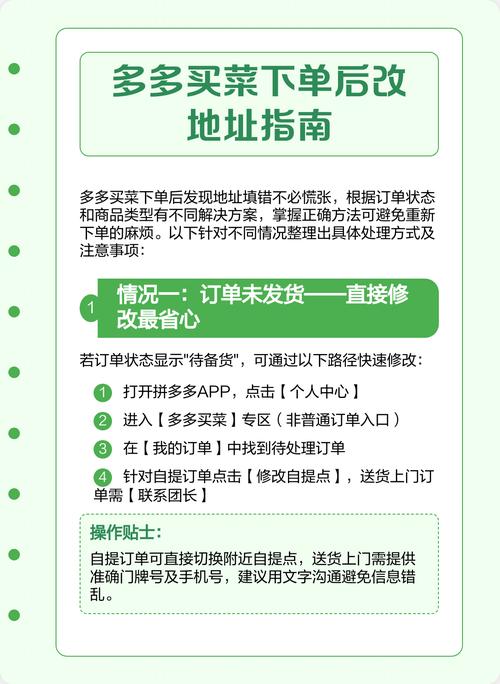 多多买菜写错地址了怎么办图标