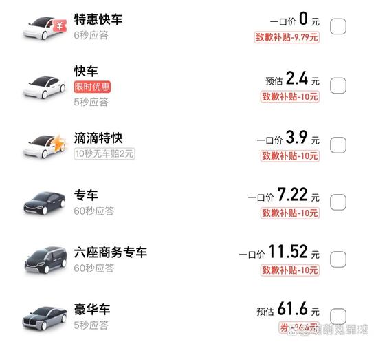滴滴打车什么叫快车图标