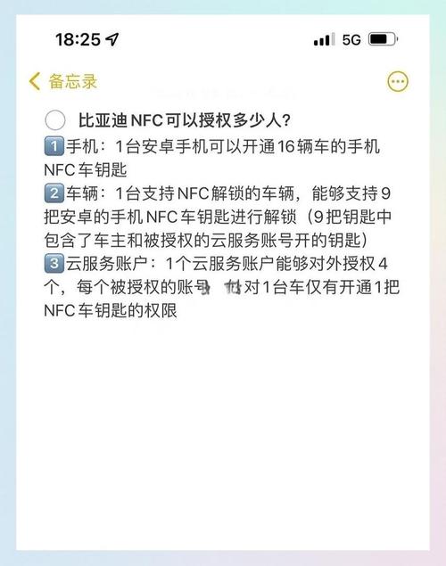 比亚迪nfc钥匙授权给别人图标