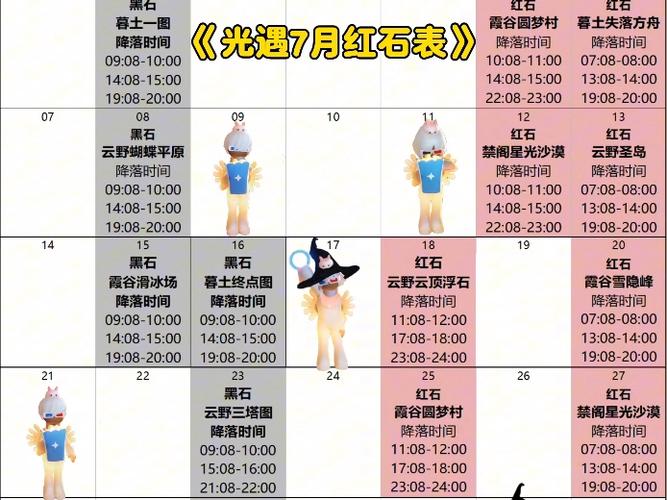 光遇红蜡烛最多拿几个