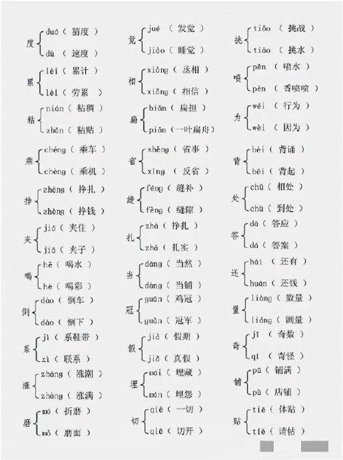 答组词多音字组词图标