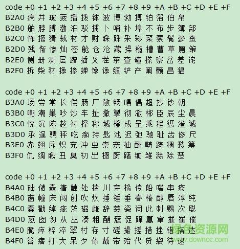 gb18030和gb2312截图
