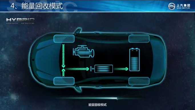 能量回收控制器截图